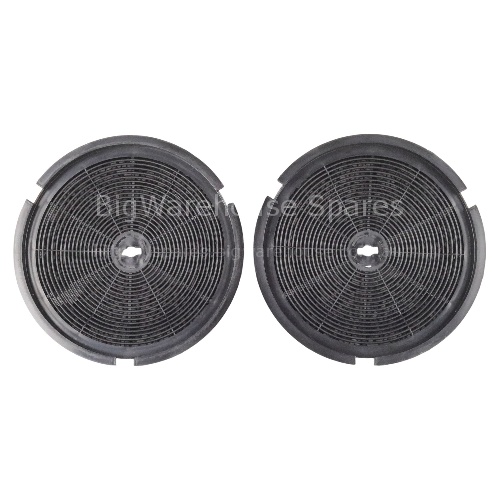 WESTINGHOUSE Parts List | BigWarehouse Spares